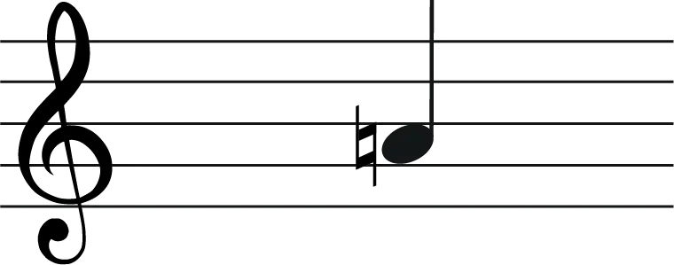 Natural Symbol (♮) Explained for Music Students and Beginners